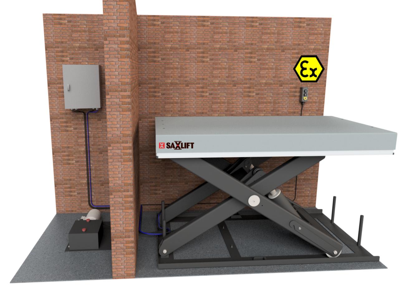 ATEX-certified lift tables | Sax Lift
