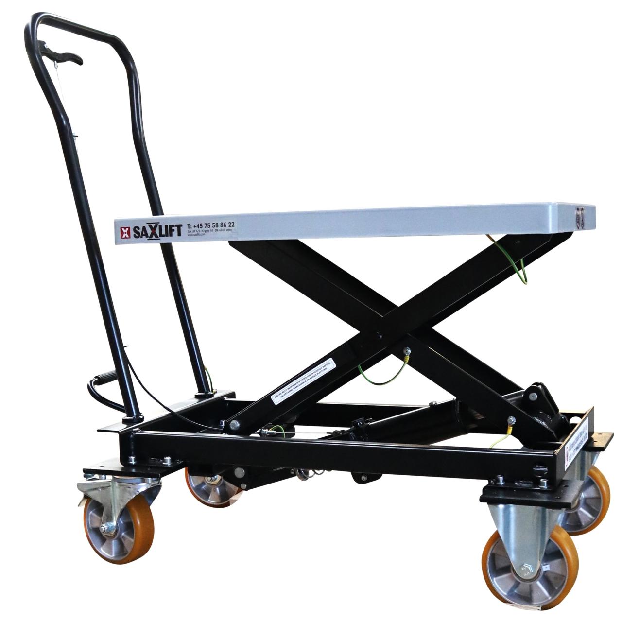 ATEX-certified lift tables | Sax Lift