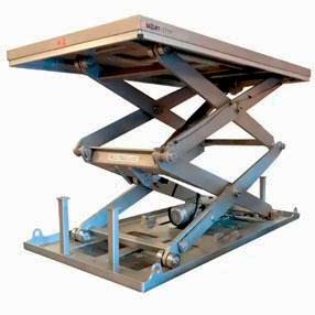 Guida alle piattaforme elevatrici in acciaio inox | Sax Lift